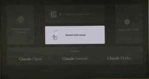 Anthropic Code w/Claude 2025 eine Zusammenfassung - KI-gestützte Kurse für Entwickler & Anwender